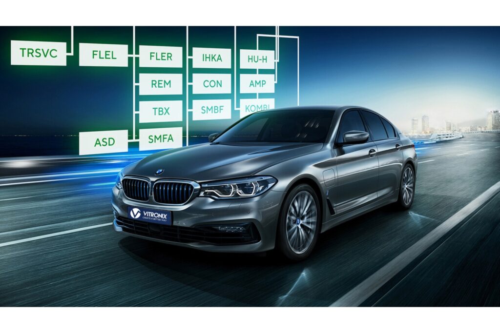 Vitronix | BMW retrofit | Coding